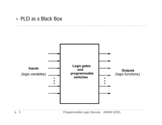 PLD's | PDF