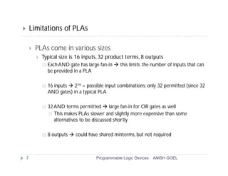 PLD's | PDF