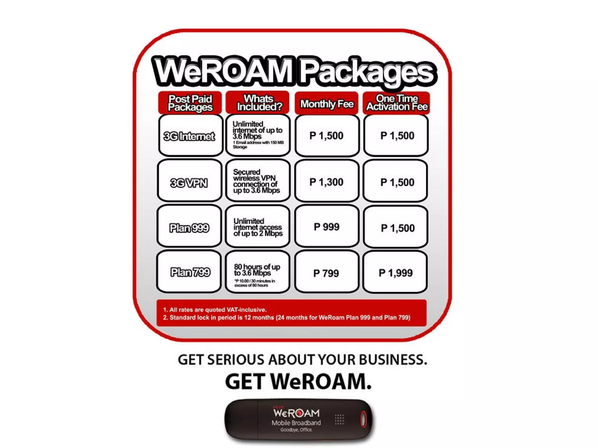 Pldt sme products | PPT