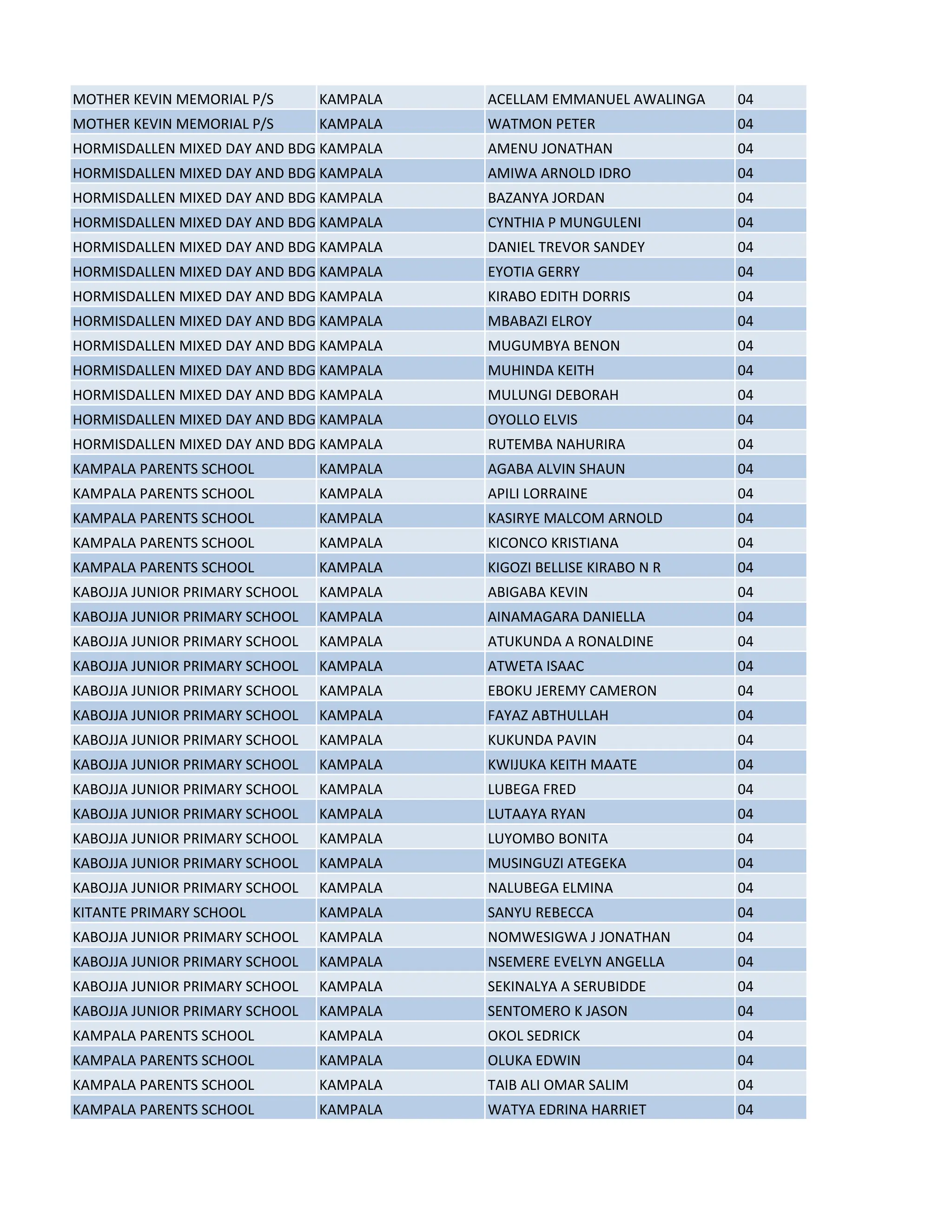 PLE-statistics-1.pdf explainatining all about the stastics | PDF