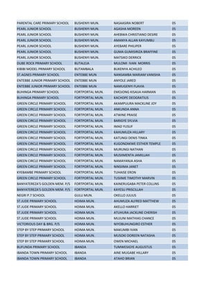 PLE-statistics-1.pdf explainatining all about the stastics | PDF