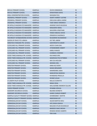 PLE-statistics-1.pdf explainatining all about the stastics | PDF