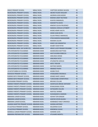 PLE-statistics-1.pdf explainatining all about the stastics | PDF