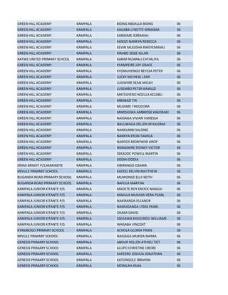 PLE-statistics-1.pdf explainatining all about the stastics | PDF
