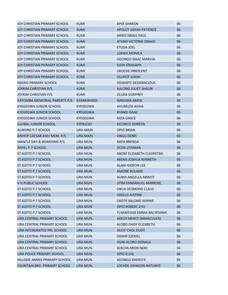 PLE-statistics-1.pdf explainatining all about the stastics | PDF