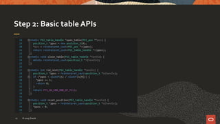 PLe19 How To Instrument Your Code in performance_schema | PPTX