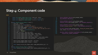 PLe19 How To Instrument Your Code in performance_schema | PPTX