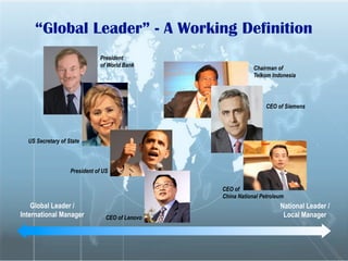 Developing Intercultural Competence of Global Leader: An Action ...