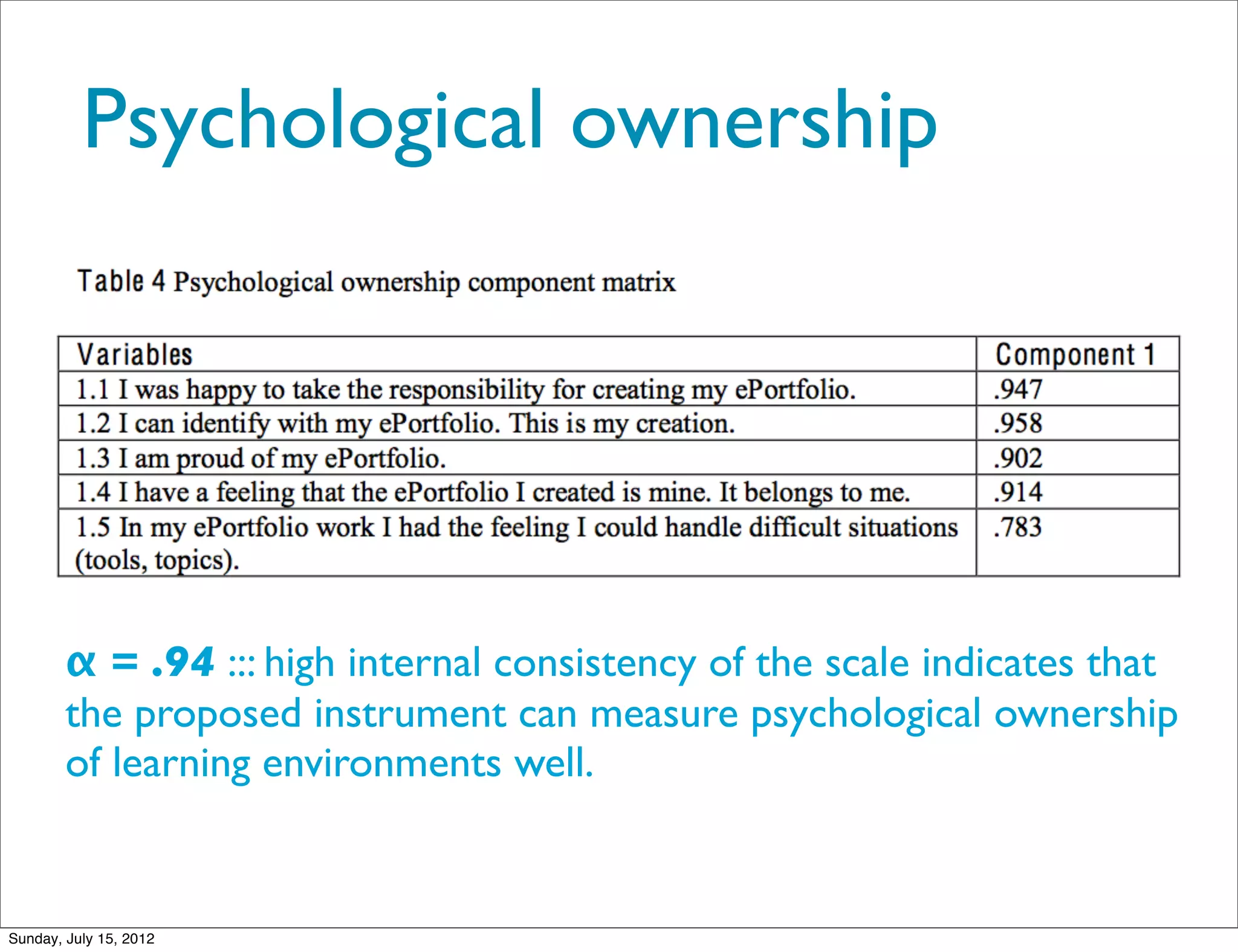 Personal Learning Environments and Psychological Ownership | PDF