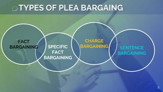 Plea Bargaining (1).pptx
