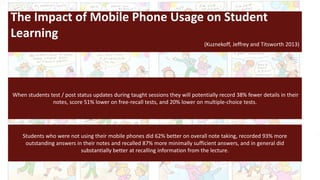 Please Destroy Cell Phones Before Entering | PPTX