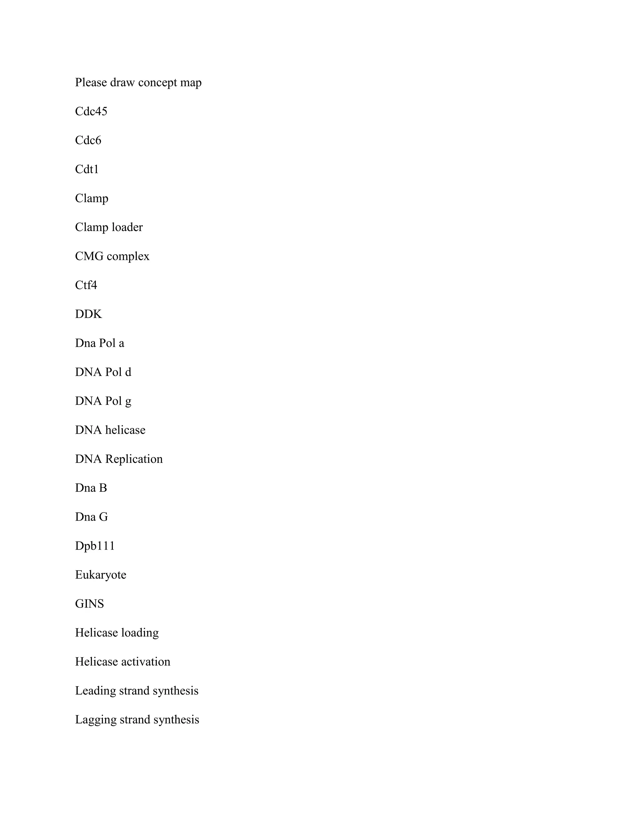 Please draw concept map Cdc45 Cdc6 Cdt1 Clamp Clamp loader CMG comp.docx