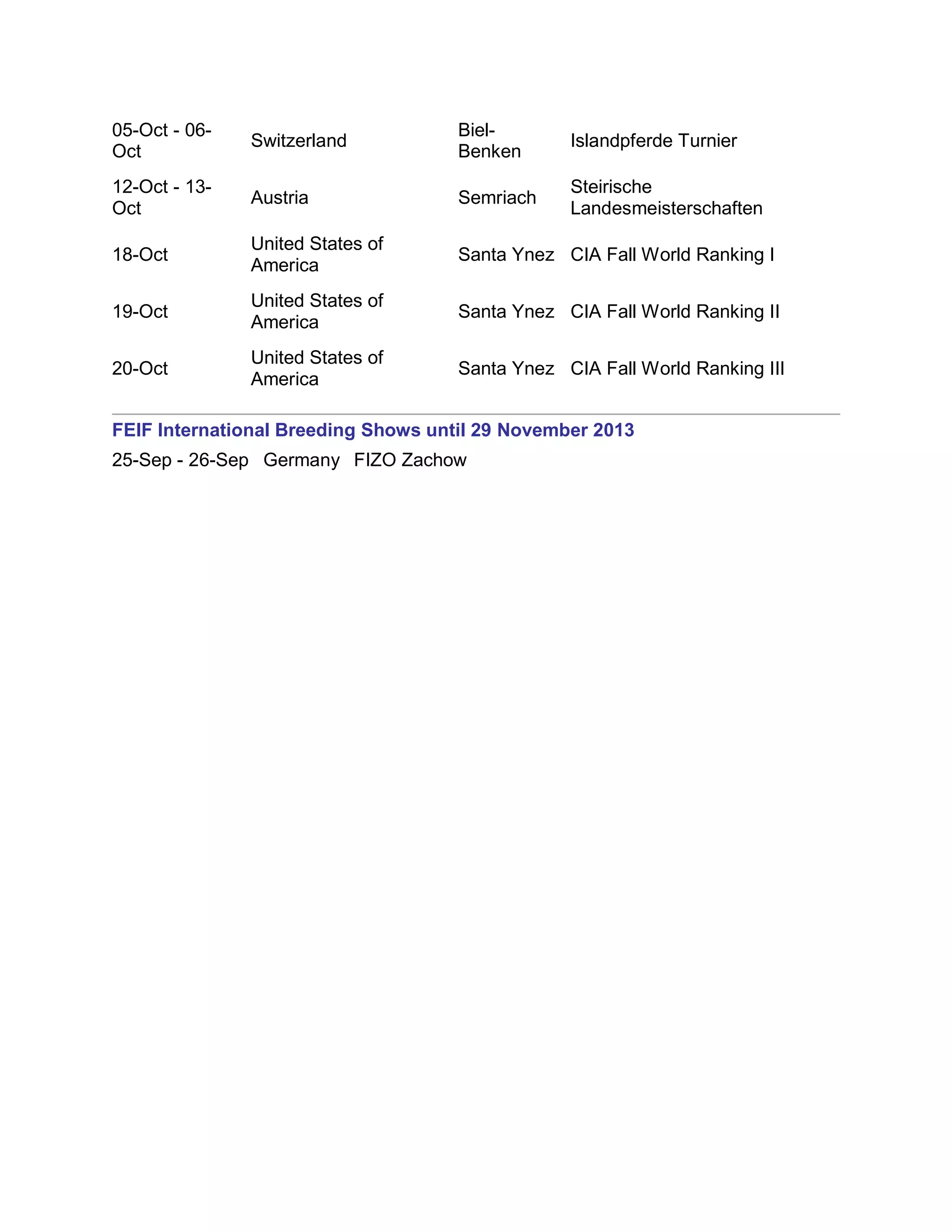 Please find below sept 25 2013 | PDF