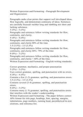 Please follow the points carefullyOne Page Assignment PolicyRe.docx