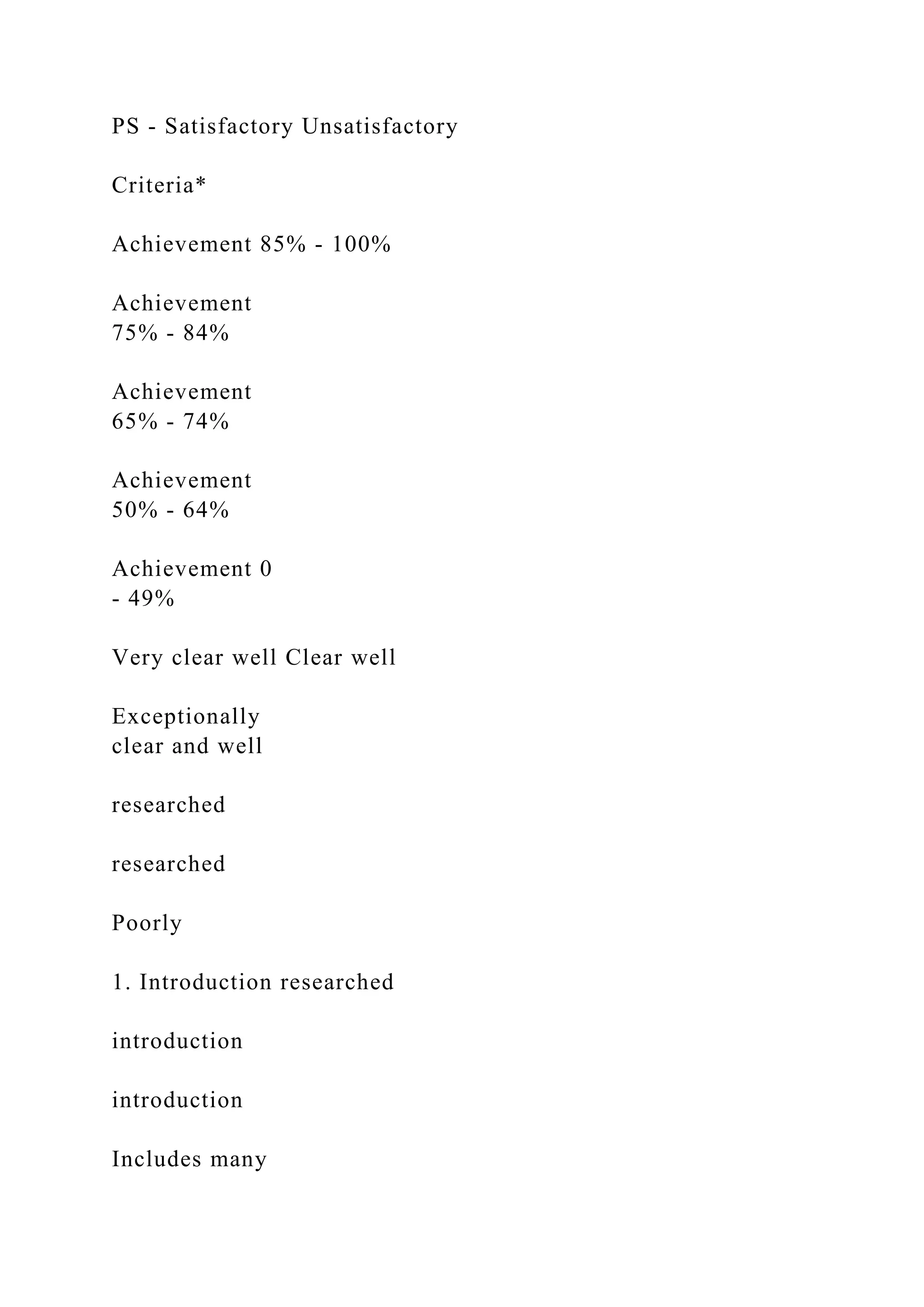 Please see the Assessment 3 Rubric for a detailed explanation of t.docx