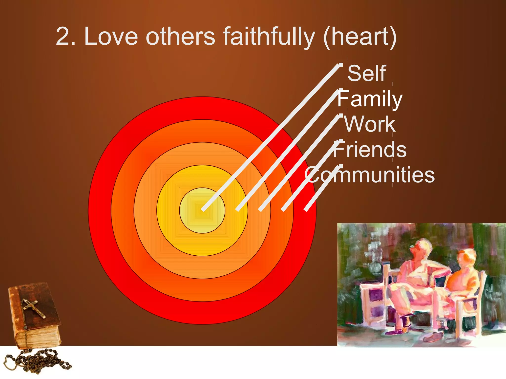 Pleasing God: What does God require of us? | PPT
