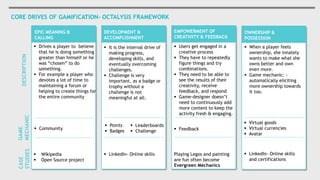 Gamification: Pleasing the Human element at work | PPT