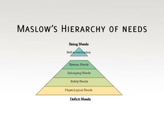 Patrick Jordan - Pleasure model | PPT