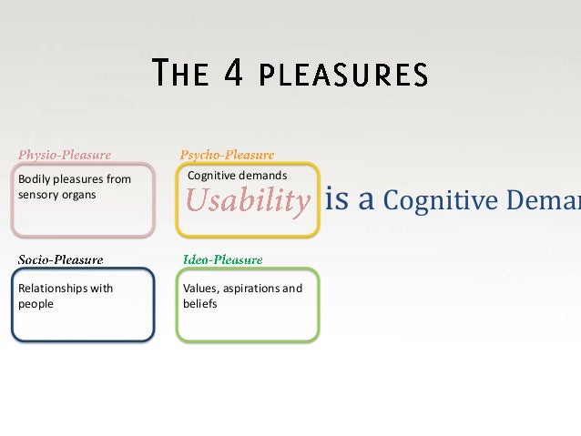 Patrick Jordan - Pleasure model