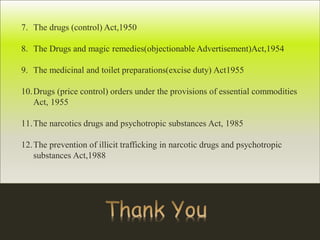 Chapter 1 (PHARMACY LAW AND ETHICS) | PDF