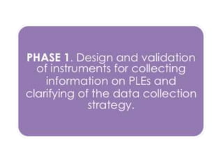 Communication, Self-perception of Learning, Knowledge Management and ...