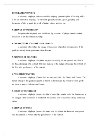 Report on the Pledge in Legal aspects of business | DOCX