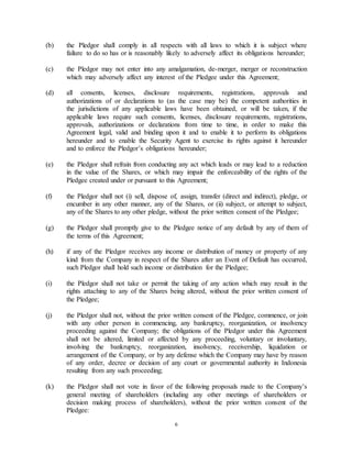 Pledge of shares draft | DOC