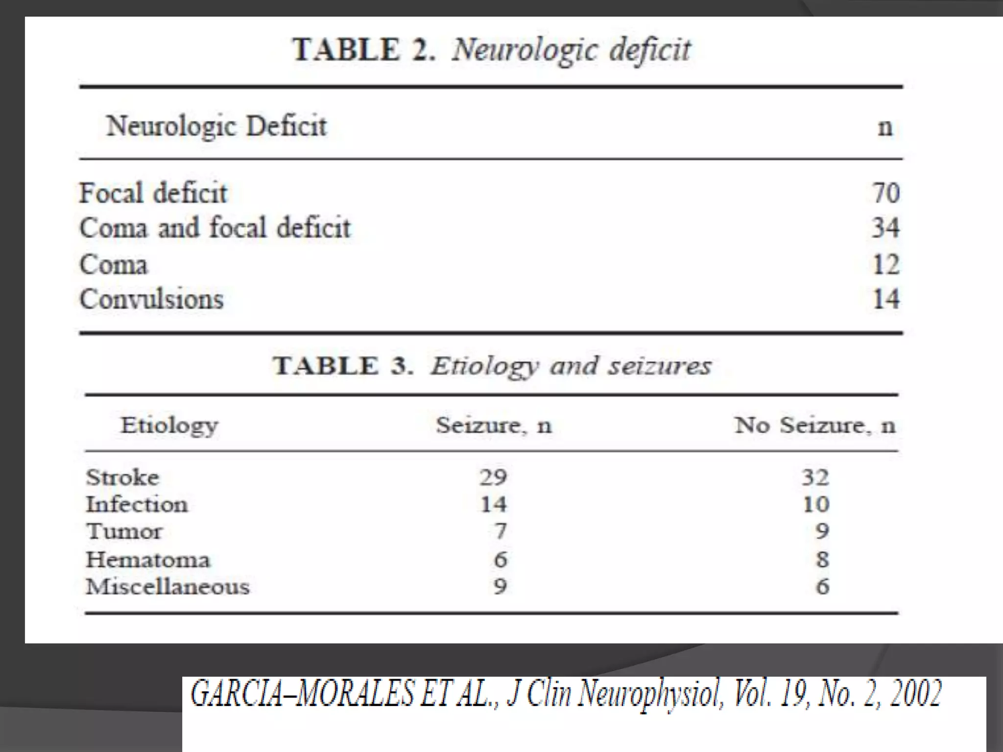 Periodic lateralized epileptiform discharges | PPTX