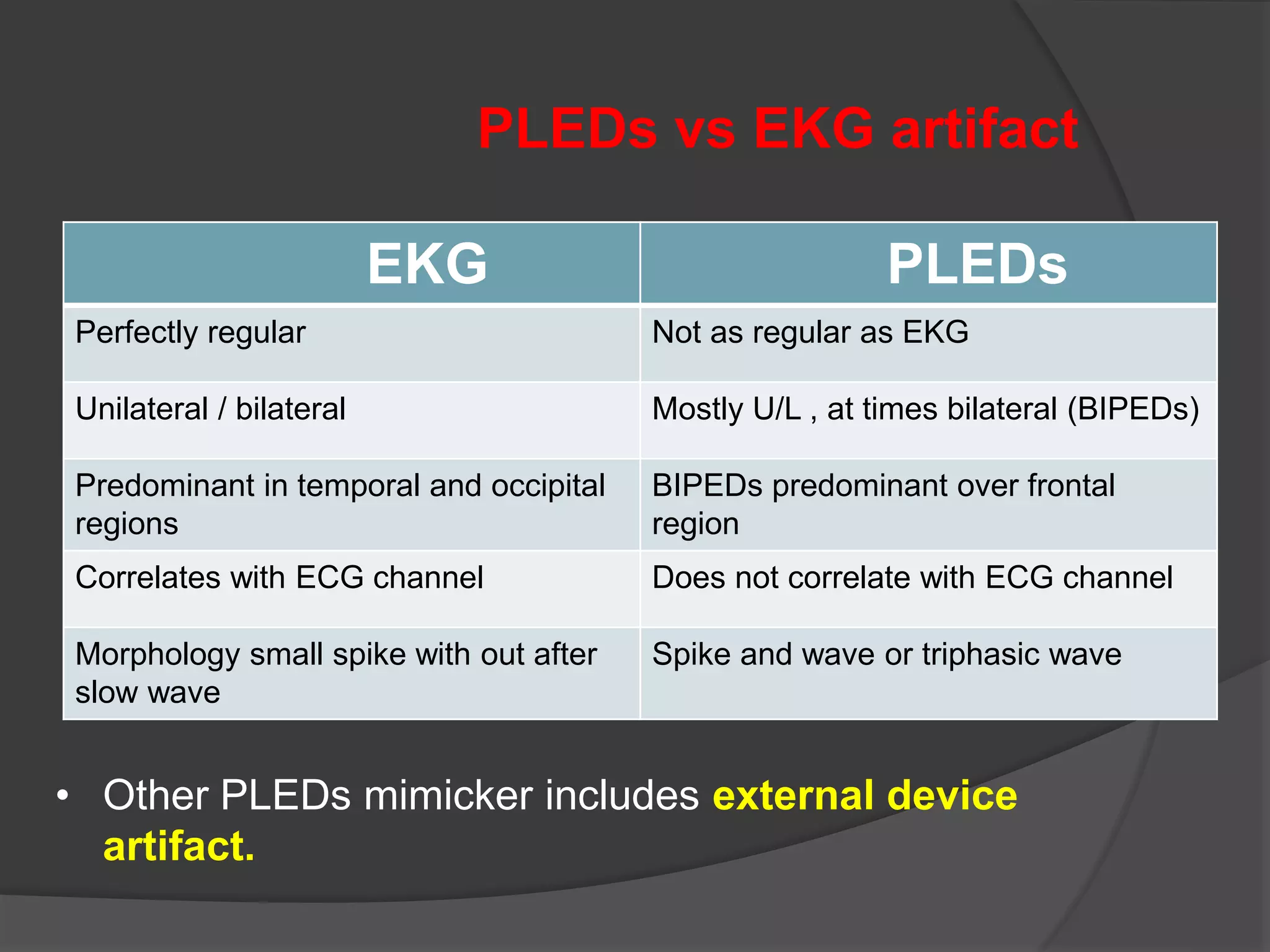 Periodic lateralized epileptiform discharges | PPTX
