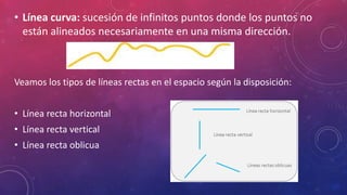 Lineas rectas y Lineas curvas | PPTX