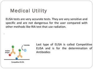 Immunoassay: The uses of ELISA | PPT
