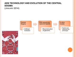 TARGETED EPIGENETIC THERAPIES: THE NEXT FRONTIER? AND ADN TECHNOLOGY ...