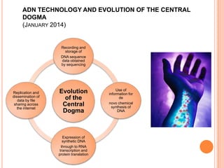 TARGETED EPIGENETIC THERAPIES: THE NEXT FRONTIER? AND ADN TECHNOLOGY ...