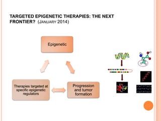 TARGETED EPIGENETIC THERAPIES: THE NEXT FRONTIER? AND ADN TECHNOLOGY ...