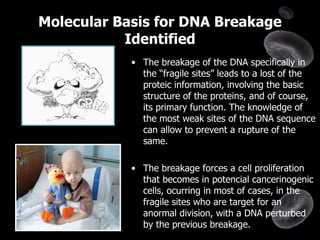 Daniel Mejía Arrieta Mutation in DNA Replication | PPT