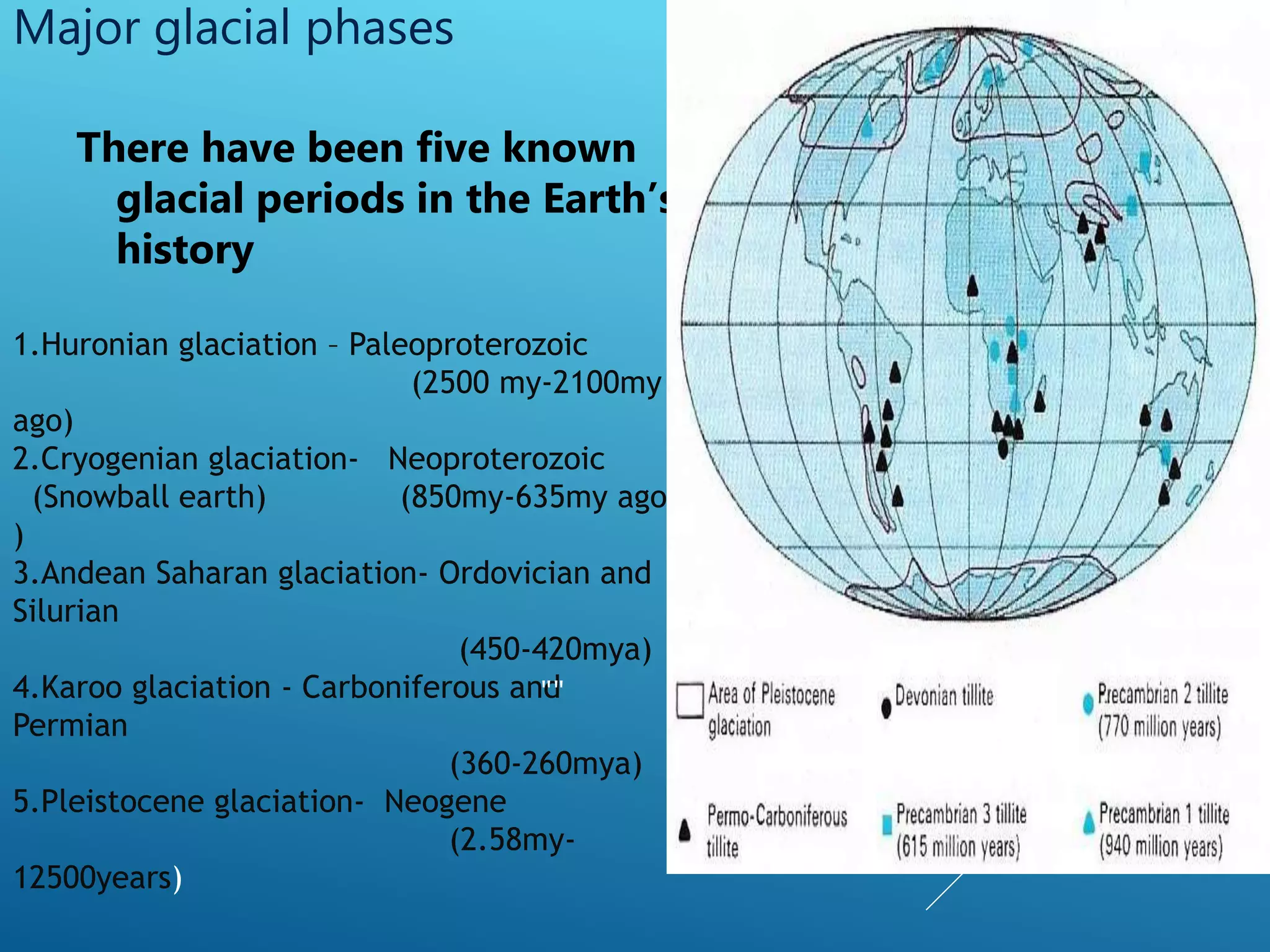 PLEISTOCENE GLACIATION[2].pptx