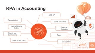 TRU Snacks Webinar Series - How to Automate Finance Using Accounting ...