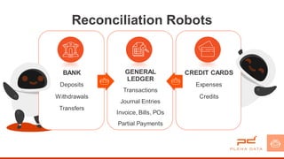 TRU Snacks Webinar Series - How to Automate Finance Using Accounting Robots | PPT