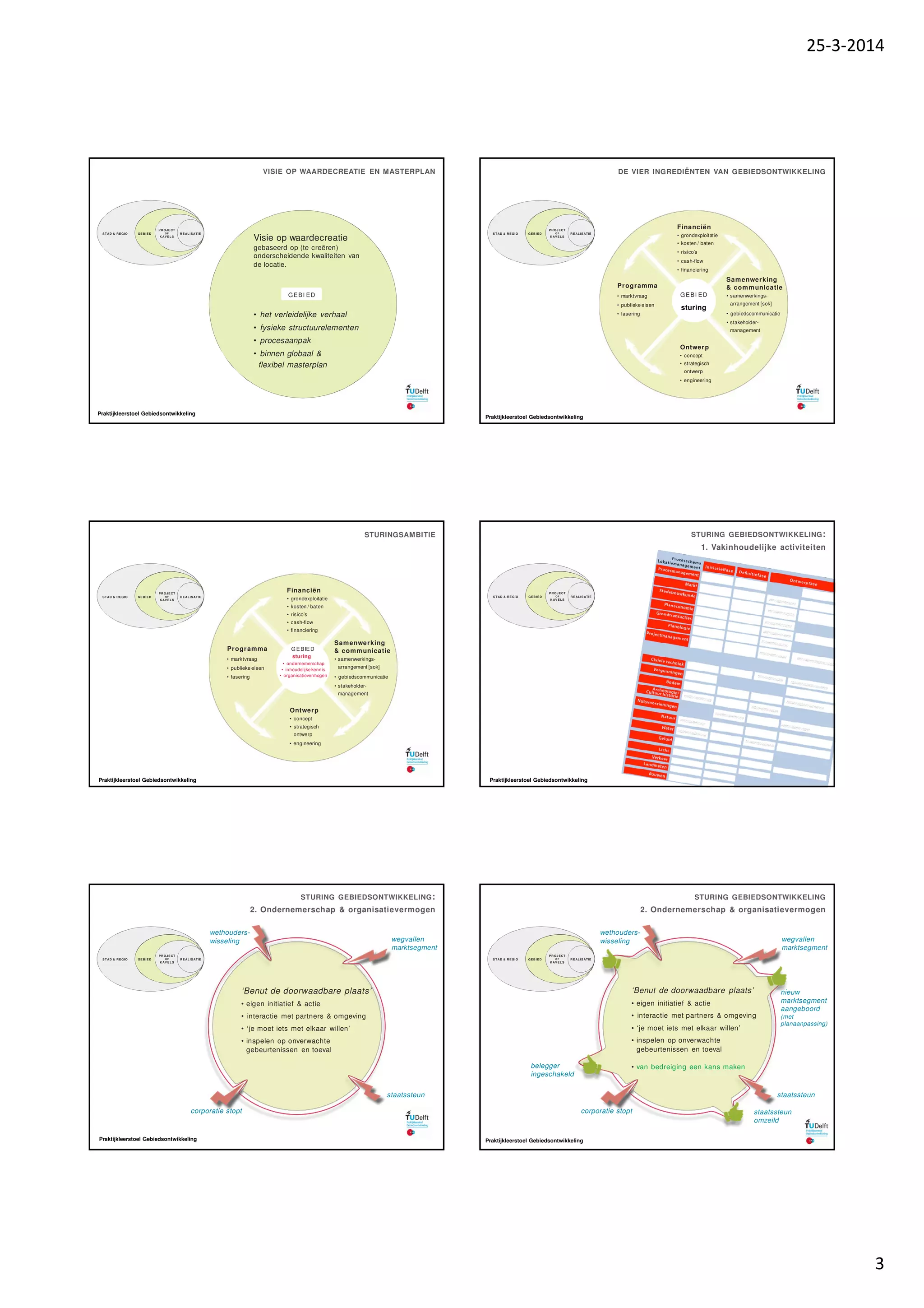 Plenair Friso de Zeeuw | PDF
