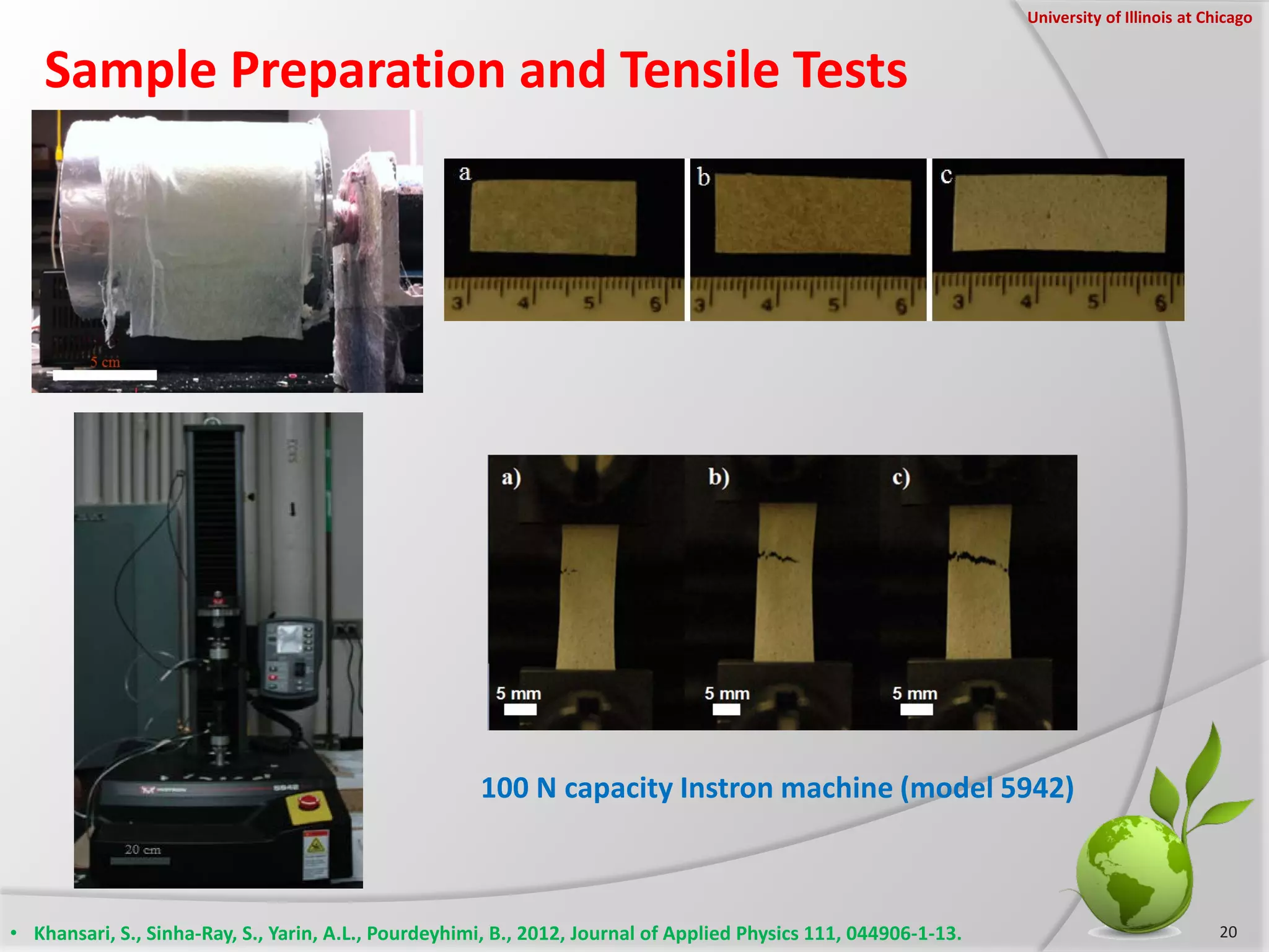 Bio-waste-derived nanofibers formed by solution blowing and their ...