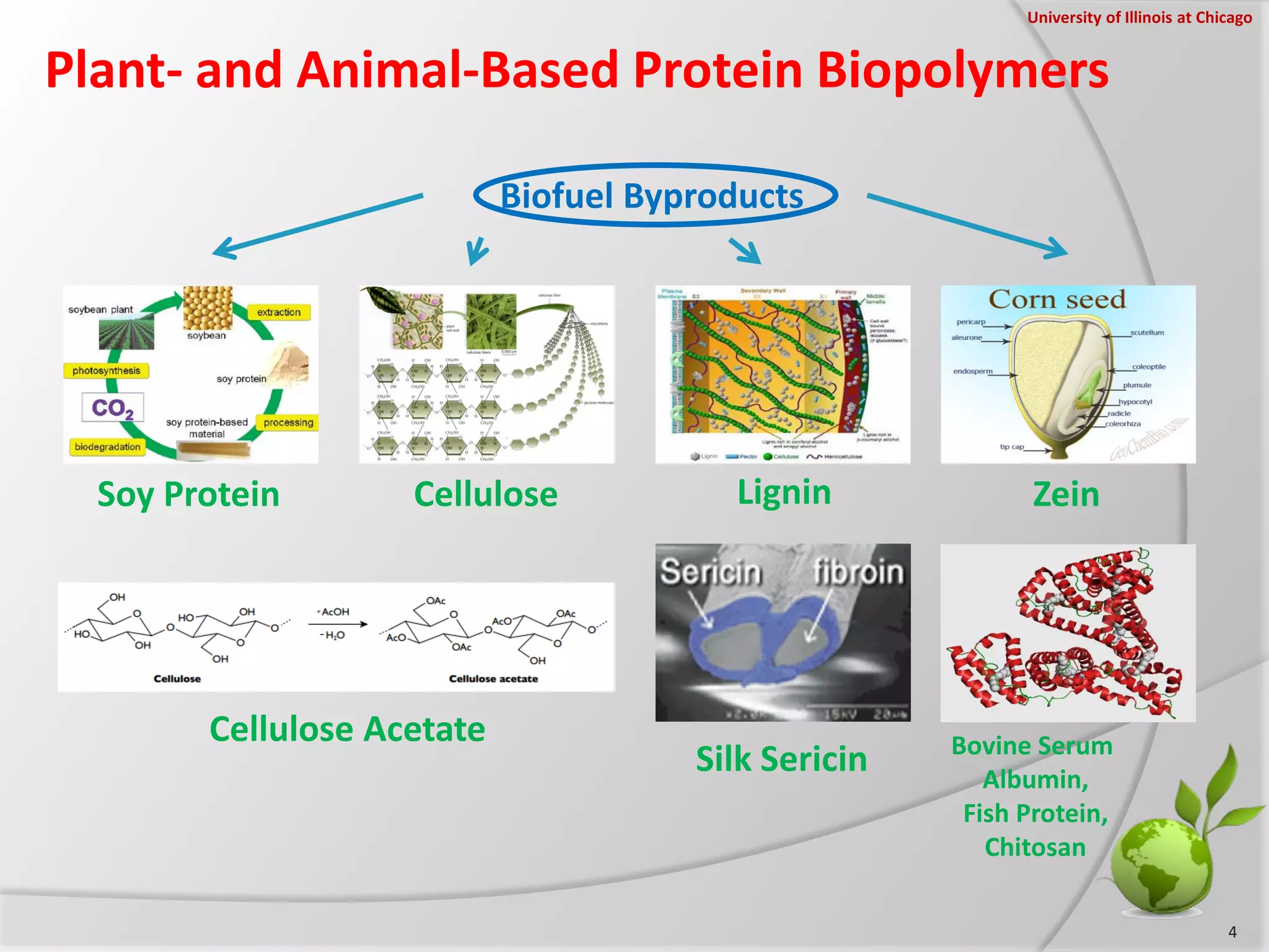 Bio-waste-derived nanofibers formed by solution blowing and their ...