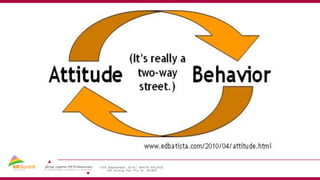 PLENARY - Building High Performance Teams - By Steven Lock | PPT