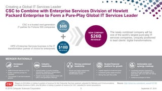 PLENARY - CSC High Performance - By Duy Le | PPT