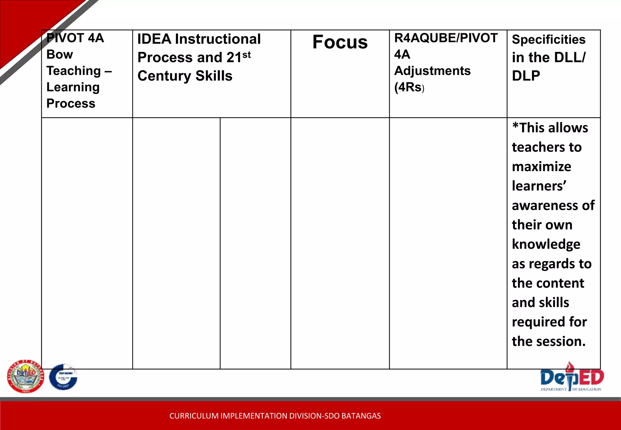 Plenary-IDEA-Orientation.pptx