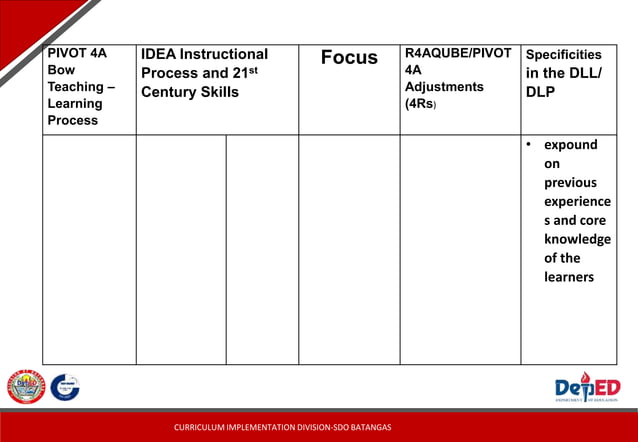 Plenary-IDEA-Orientation.pptx | Professional School | Postgraduate Education