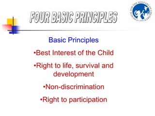 Child Rights | PPTX