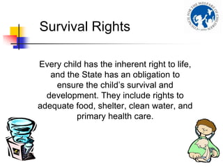 Child Rights | PPTX