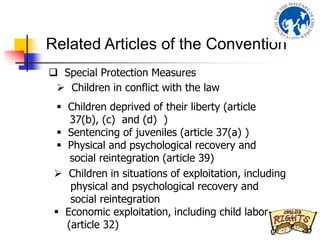 Child Rights | PPTX