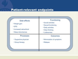 Measuring patient preferences | PDF