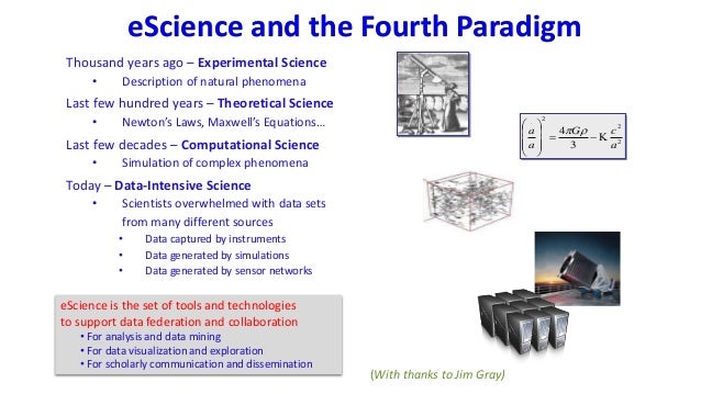 The fourth paradigm: data intensive scientific discovery - Jisc Digif… The fourth paradigm: data intensive scientific discovery - Jisc Digif…